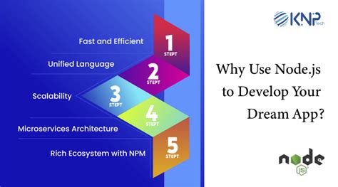 Why Choose NodeJS For App Development