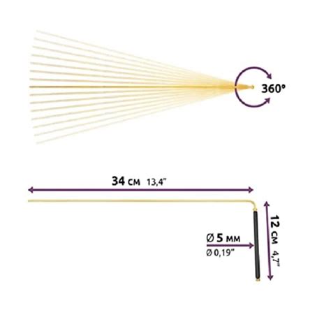 Set 2 Buc Tije De Radiestezie Din Alama Pentru Geobiologie Fengshui