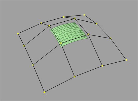 subdivision surfaces