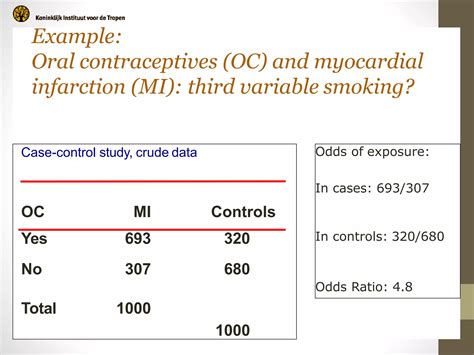 Confounder And Effect Modification Pptx