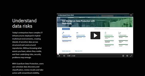 Understand Data Risks Ati Application Development System