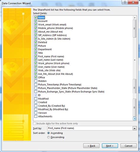 GetUserProfileByName Via The Hidden User Information List Get SharePoint Right The