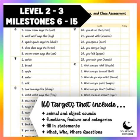 Vb Mapp Lrffc Level 2 To 3 Targets Data Sheet By My Special Dossier