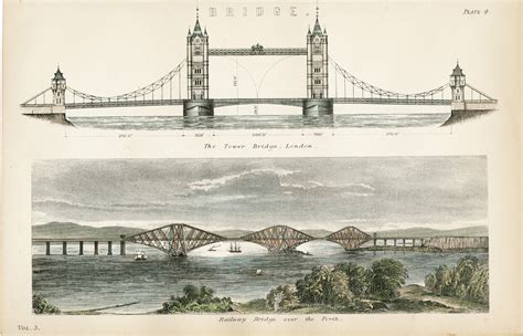 Antique Edinburgh Forth Rail Bridge Prints Reproductions The Royal Mile Gallery