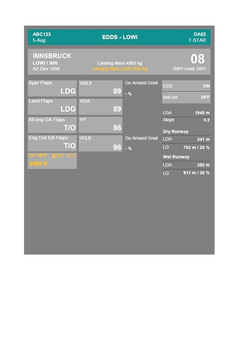 Excel Flight Planning Tool For Microsoft Flight Simulator Msfs