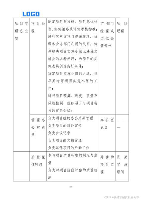 项目实施管理方案（word原件）项目实施管理方案软件实施方案word原件 Csdn博客