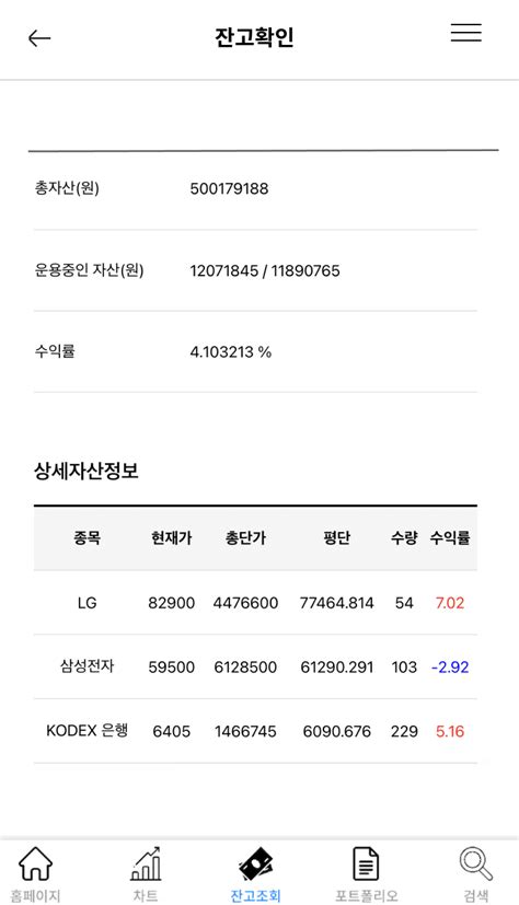 GitHub plashdof stockProject React Native 한이음 주식 퀀트 트레이딩 Android App React Native