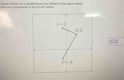 Solved Three Vertices Of A Parallelogram Are Shown In The Figure Below Give The Coordinates Of