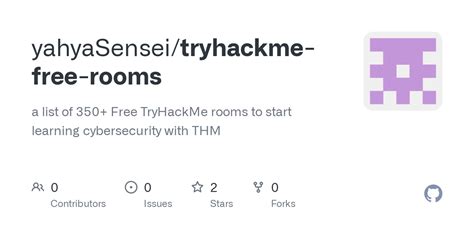 Github Yahyasensei Tryhackme Free Rooms A List Of 350 Free Tryhackme Rooms To Start Learning