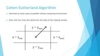 Clipping Cohen Sutherland Algorithm PPTX
