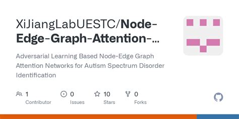 Node Edge Graph Attention Networks Brainvisial Ipynb At Main · Xijianglabuestc Node Edge Graph