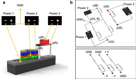 A Circuit Configuration Schematic Of The Hybrid RGB LEDs And B The Download Scientific