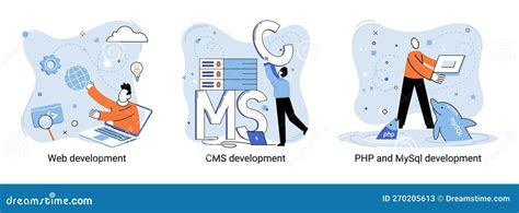 website architecture concepts web development php mysql cms