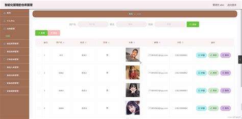 Java计算机毕业设计（附源码）智能化管理的仓库管理（ssmmysqlmaven论文基于ssm框架、java、mysql数据库与jsp技术的仓库管理系统设计与实现论文 Csdn博客