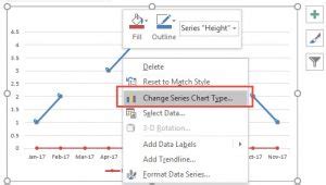Project Milestone Chart Using Excel MyExcelOnline