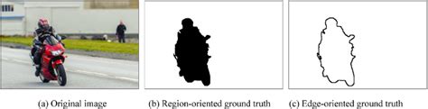 Two Ground Truths Used In This Paper Where C Is Obtained By A Canny