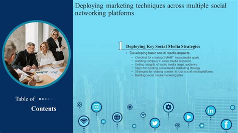 F619 Deploying Marketing Techniques Across Multiple Social Networking Platforms Table Of
