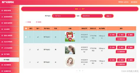 国产动漫基于springboot的国产动漫网站设计与实现源码数据库文档动漫论坛管理系统springboot Csdn博客