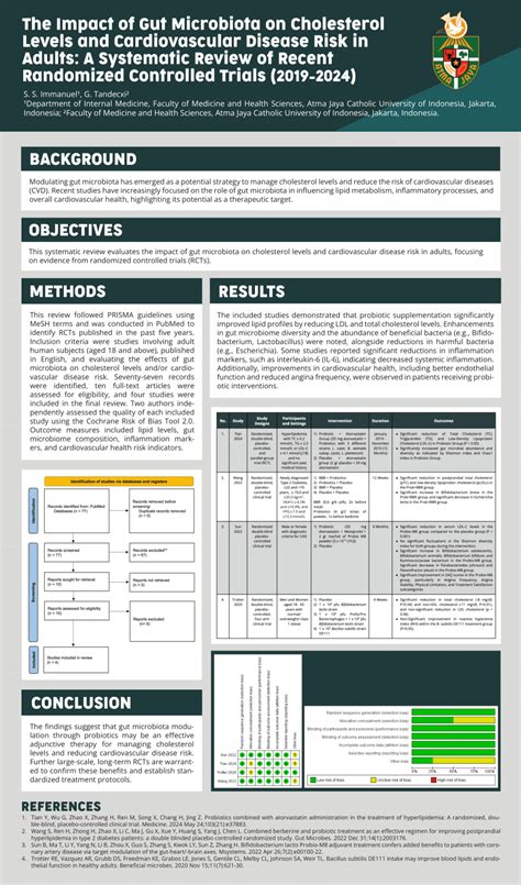Pdf The Impact Of Gut Microbiota On Cholesterol Levels And Cardiovascular Disease Risk In