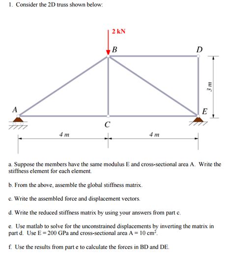 Structures Question Analyze Truss Given Below Chegg Com