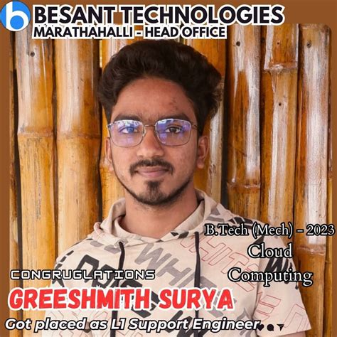 Besant Technologies On Linkedin Fullstack Linux Java Python Sql Softwaretesting