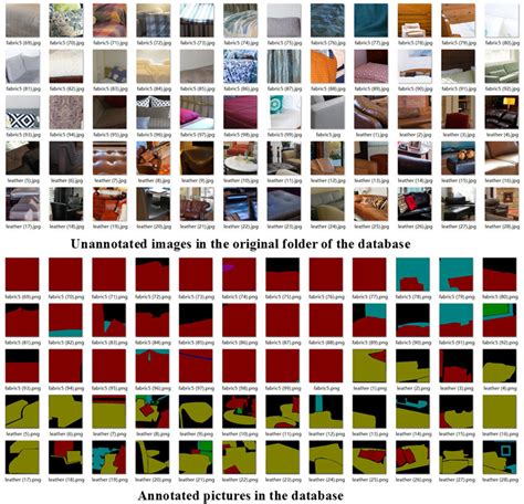 Visualization Of The Typical Unannotated Images Top And The Exemplar