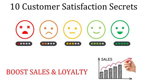Customer Satisfaction Secrets To Increase Salespptx