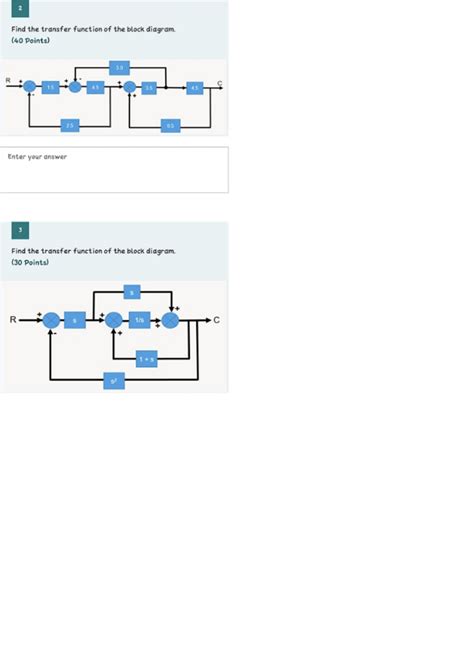 Solved Find The Transfer Function Of The Block Diagram Chegg