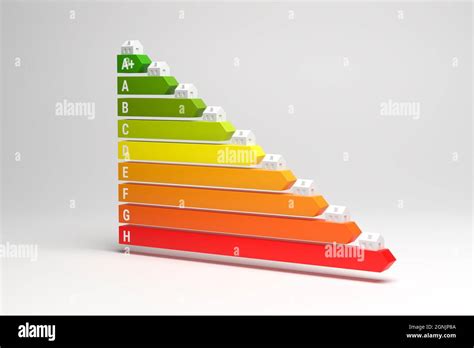 Energy Labels For Houses In Germany Energy Efficiency Classes A To H Concept Model Houses On