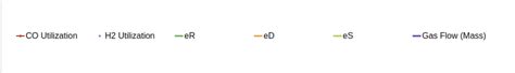 Reactjs How Can I Space Between SVG Text That Also Has An Associated Key Icon Stack Overflow