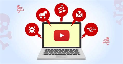 Malware Spreads Through YouTube Comments Siccura Private And Secure Digital Life