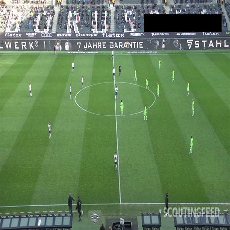 Football Players Detection Object Detection Dataset And Pre Trained