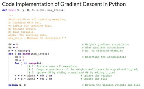 Hasnat Ahmad On Linkedin Machinelearning Supervisedlearning Predictions Ai Learningjourney