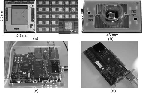 A Apsmea Implementation On A Cmos 035 µm Process B Apsmea Glued
