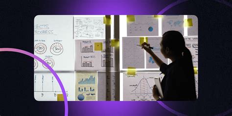 The Ultimate Guide To Sales Process Mapping Best Ideas And Examples For 2026