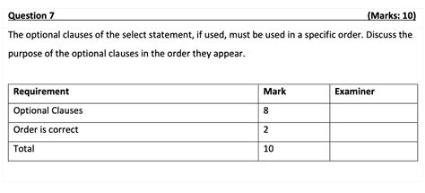 solved question 4 marks 10 discuss what procedural