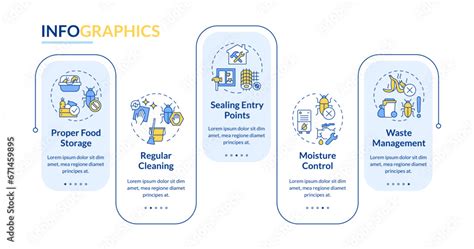 2d Integrated Pest Management Vector Infographics Template With