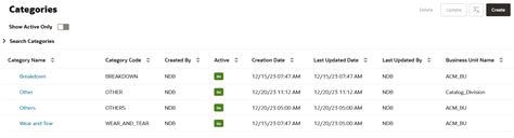 Work Request Categories Not Showing Up In Create Request Ui — Cloud