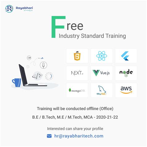 Guruprasad M C On Linkedin Reactjs Flutter Vuejs Nextjs Mongodb