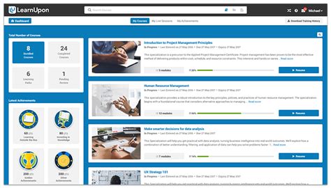 Compare 5 Best Learning Management Systems Lms Of 2025
