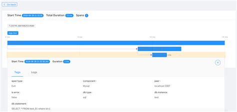 skywalking node js 现支持 egg 框架调用链追踪 码农网