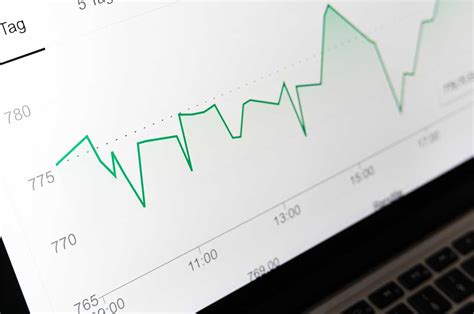 Enhance Your Business Performance And Revenue With Dazos Iq And Crm Dazos