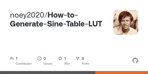 Github Noey2020how To Generate Sine Table Lut
