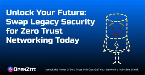 joao m on linkedin zerotrust openziti cybersecurity opensource