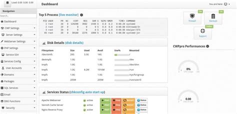 10 control panel vps gratis 2023