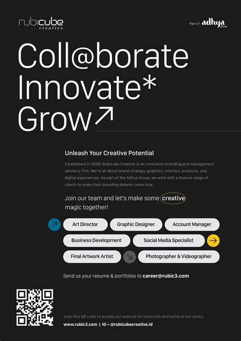 Rubicubecreative Rubicubegroup Rubicube Rubic3 Career Hiring