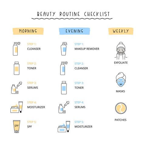 The Easiest Skin Care Routine For Morning And Night According To