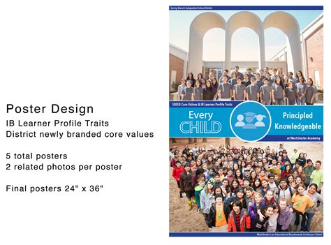 Sbisd Core Value And Ib Learner Profile Posters On Behance