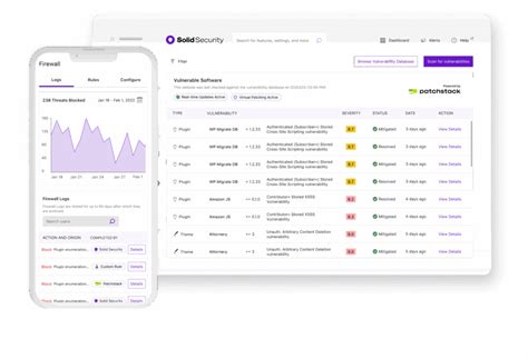 Solid Security Review Is It Any Good In 2024