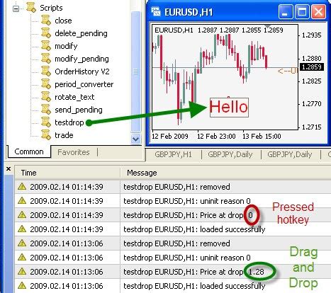 Key Event Within Mq Programs Indices General MQL Programming Forum